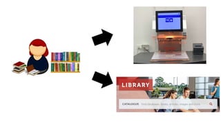 What is Library Carpentry? | PPT