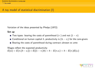 Delayed fertility and statistical discrimination against women | PPT