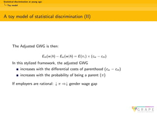 Delayed fertility and statistical discrimination against women | PPT