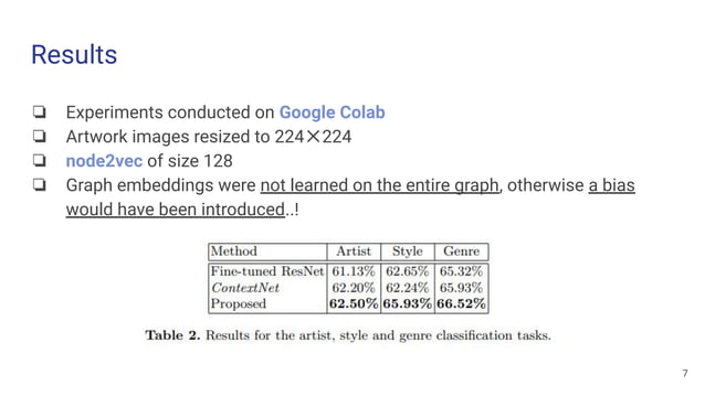Integrating Contextual Knowledge to Visual Features for Fine Art Classification | PDF