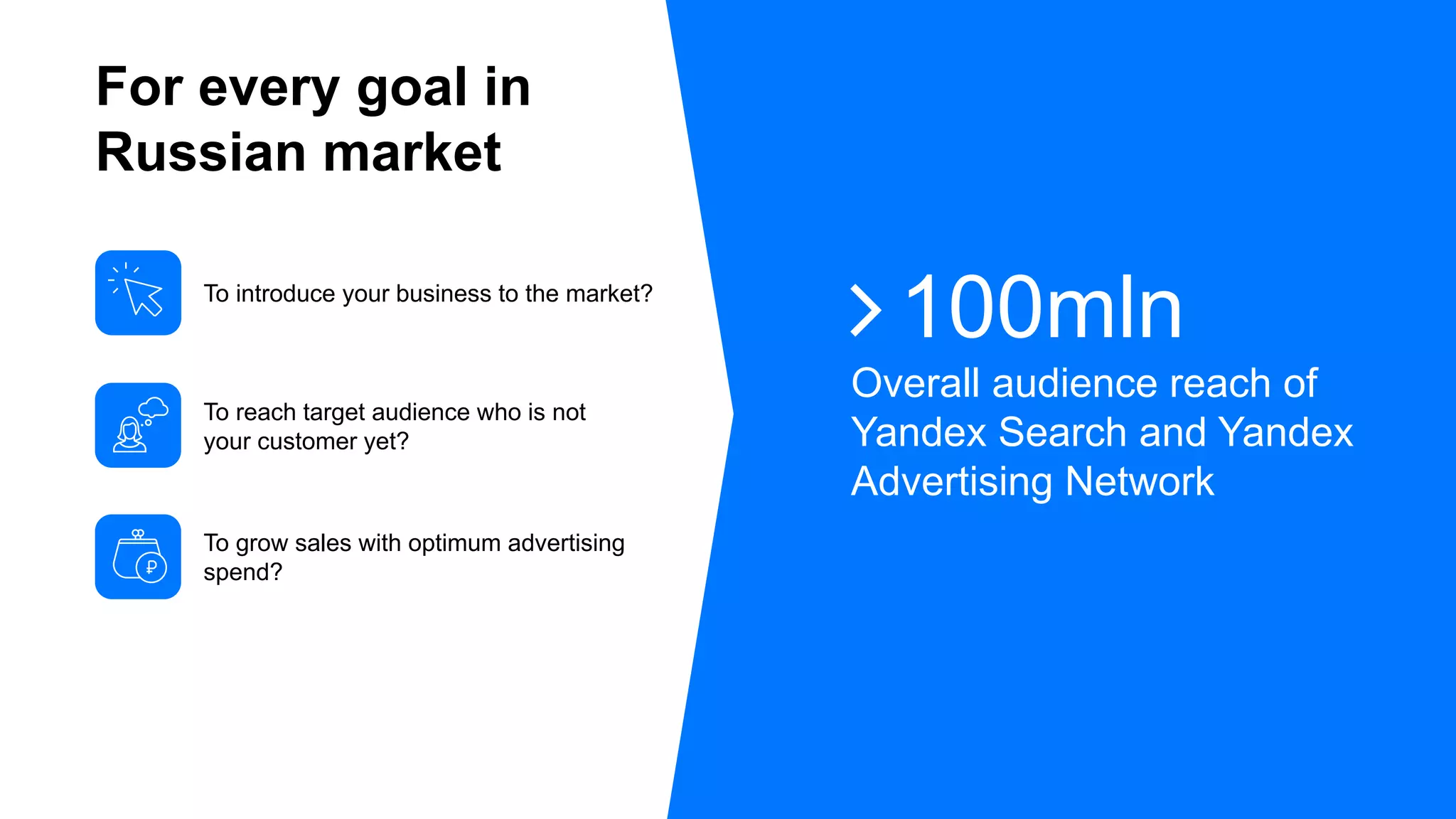 Yandex Ecosystem | PDF