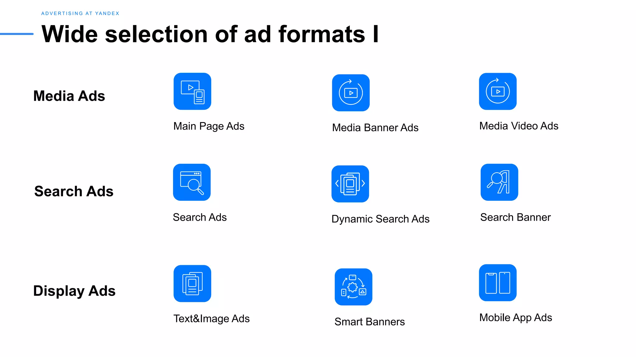 Yandex Ecosystem | PDF