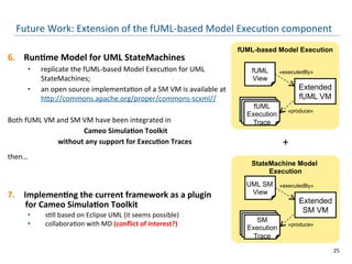 Combining fUML and profiles for non-functional analysis based on model execution traces | PPT