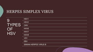 HERPES SIMPLEX VIRUS | PPT