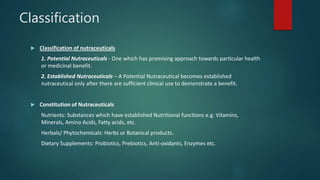 NUTRACEUTICALS | PPTX