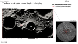 HORUS: Peering into Lunar Shadowed Regions with AI | PPT