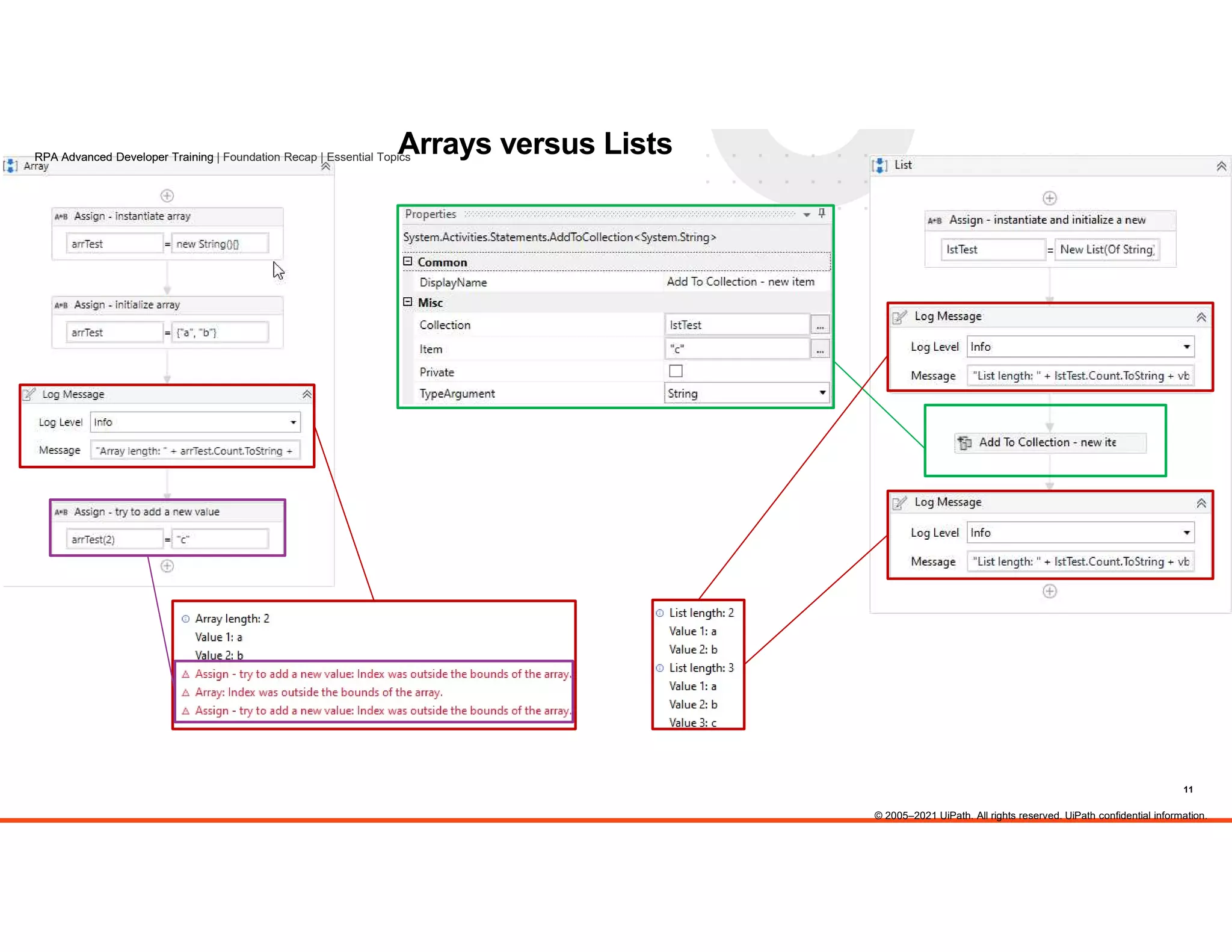Net Classes And Objects Uipath Community Ppt