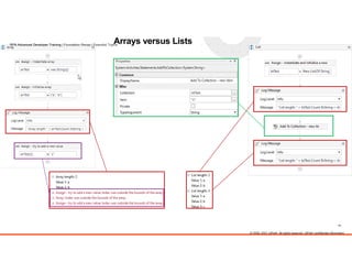 .Net Classes and Objects | UiPath Community | PPT