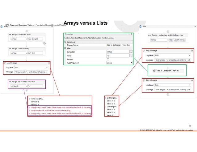 Net Classes And Objects Uipath Community Ppt 