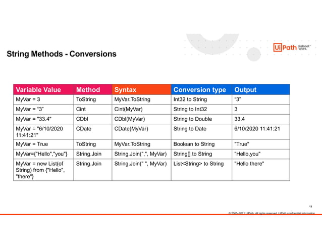 Net Classes And Objects Uipath Community