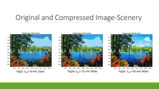 Image Compression using K-Means Clustering Method | PPTX