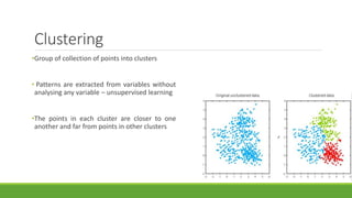 Image Compression using K-Means Clustering Method | PPTX