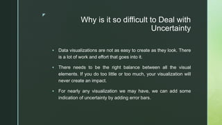 Review on Uncertainty in Data Visualization.pptx