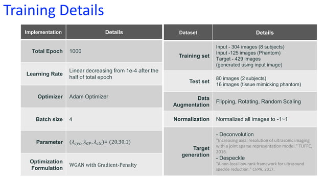 MULTI-DOMAIN UNPAIRED ULTRASOUND IMAGE ARTIFACT REMOVAL USING A SINGLE CONVOLUTIONAL NEURAL ...