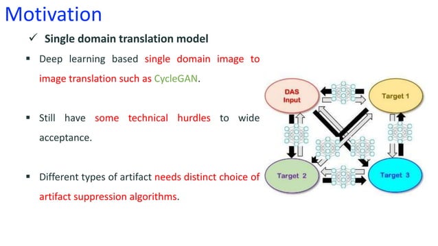 MULTI-DOMAIN UNPAIRED ULTRASOUND IMAGE ARTIFACT REMOVAL USING A SINGLE ...