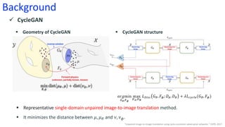MULTI-DOMAIN UNPAIRED ULTRASOUND IMAGE ARTIFACT REMOVAL USING A SINGLE CONVOLUTIONAL NEURAL ...