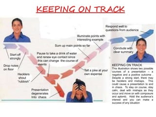 PRESENTATION.ppt