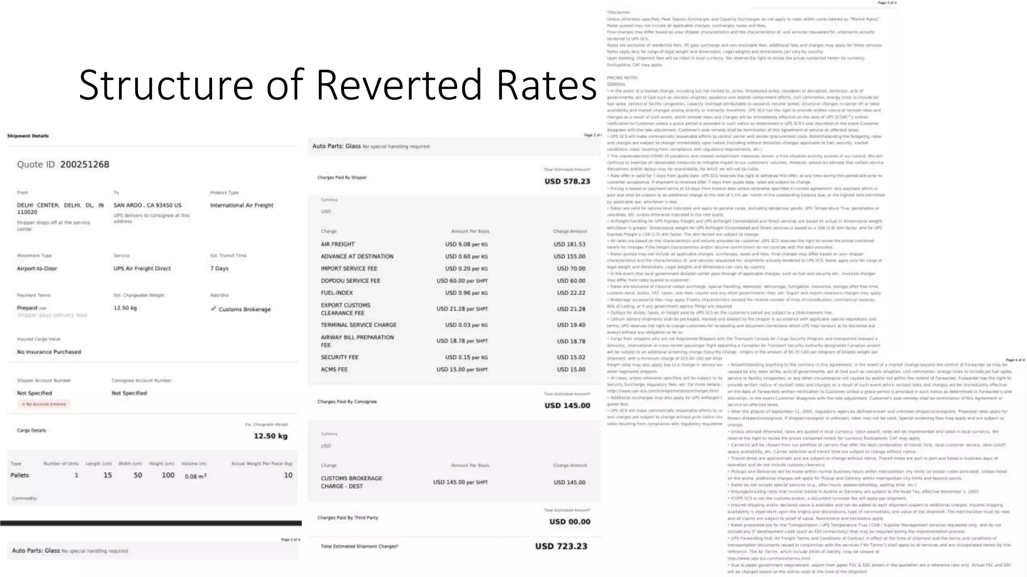Air Freight Rate Cards.pptx