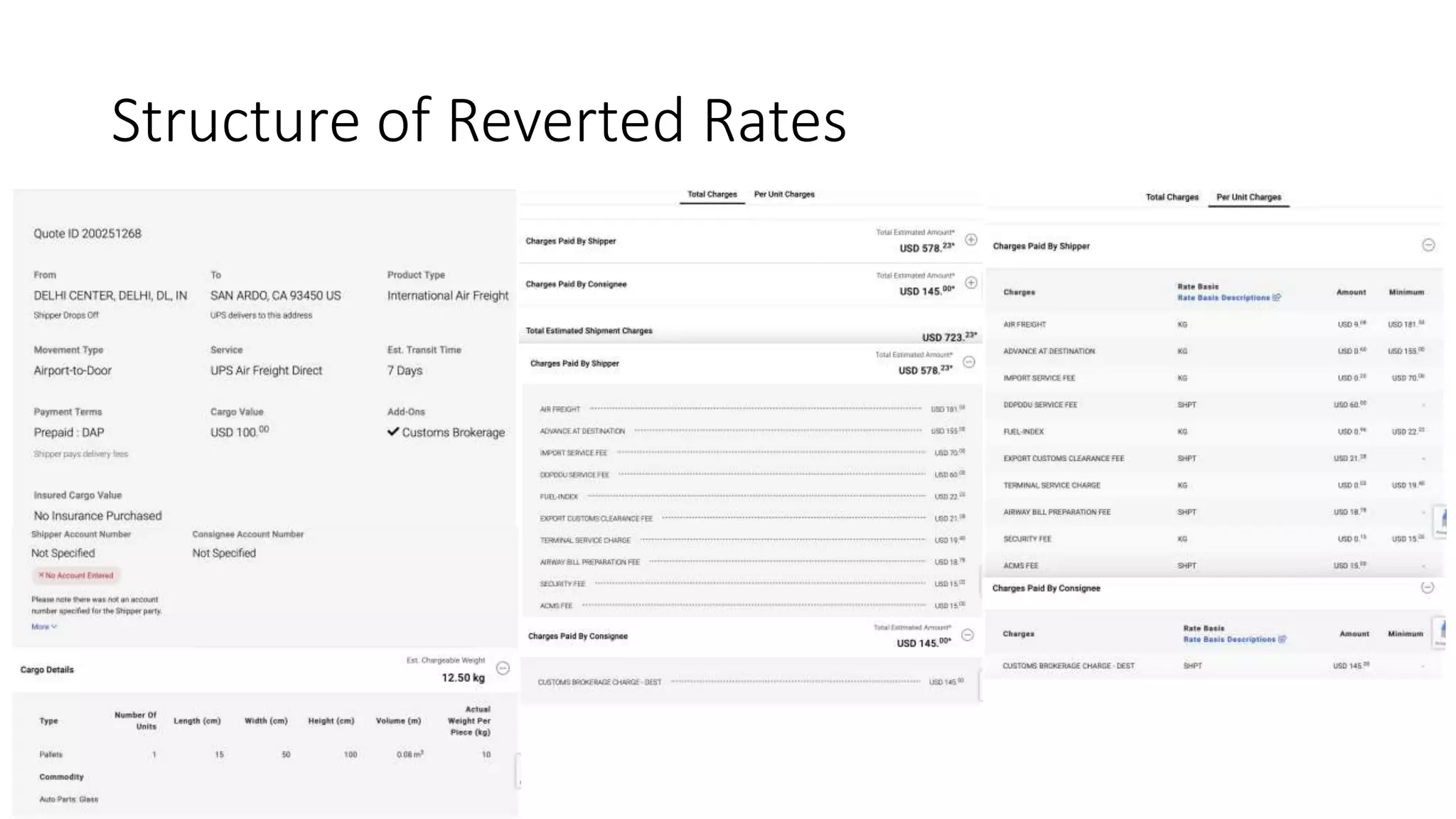 Air Freight Rate Cards.pptx