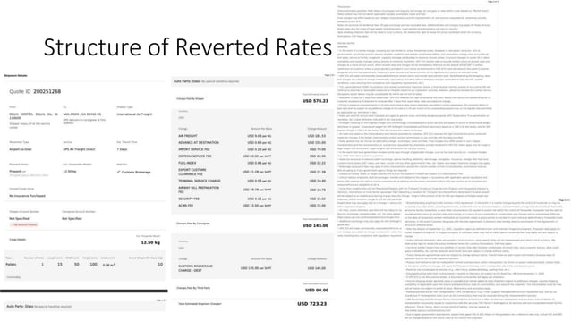 Air Freight Rate Cards.pptx