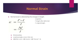 Analysis of simple strain of solid Presentation.pdf