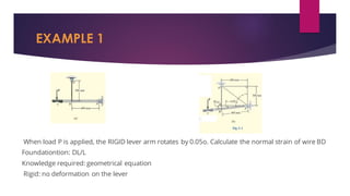 Analysis of simple strain of solid Presentation.pdf