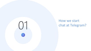 Telegram | PPTX
