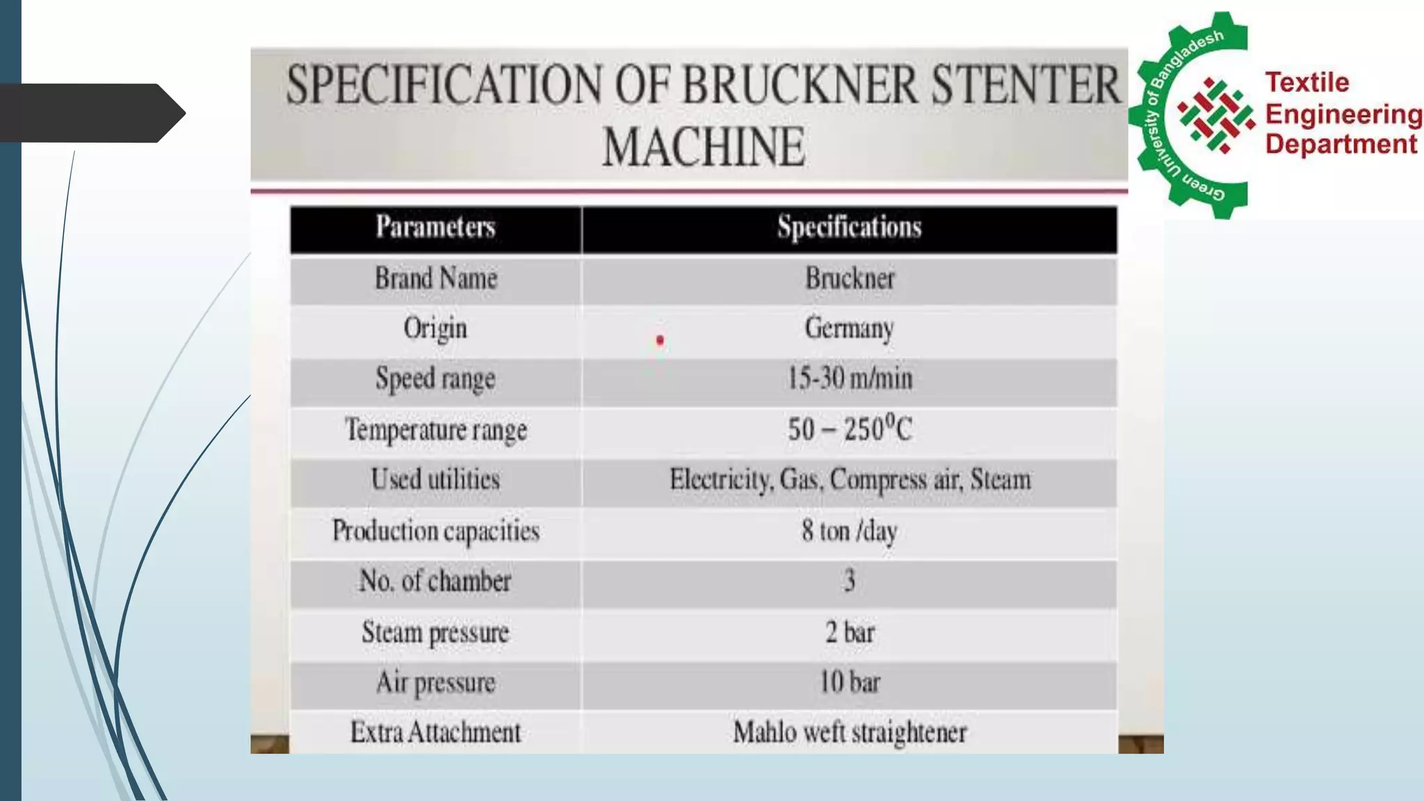 Stenter Machine.pptx