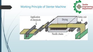 Stenter Machine.pptx