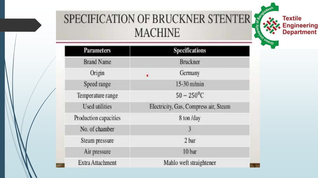 Stenter Machine.pptx