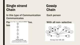 Presentation.pptx | Business | Business and Finance