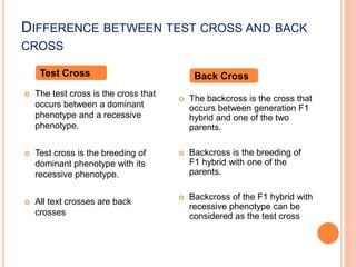 Test Cross & Back cross | PPT