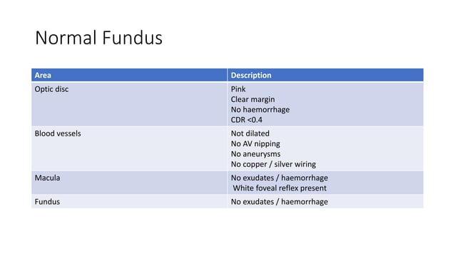 fundoscopy findings.pptx