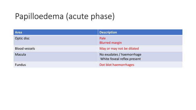 fundoscopy findings.pptx