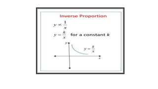 Direct and inverse proportion | PPTX