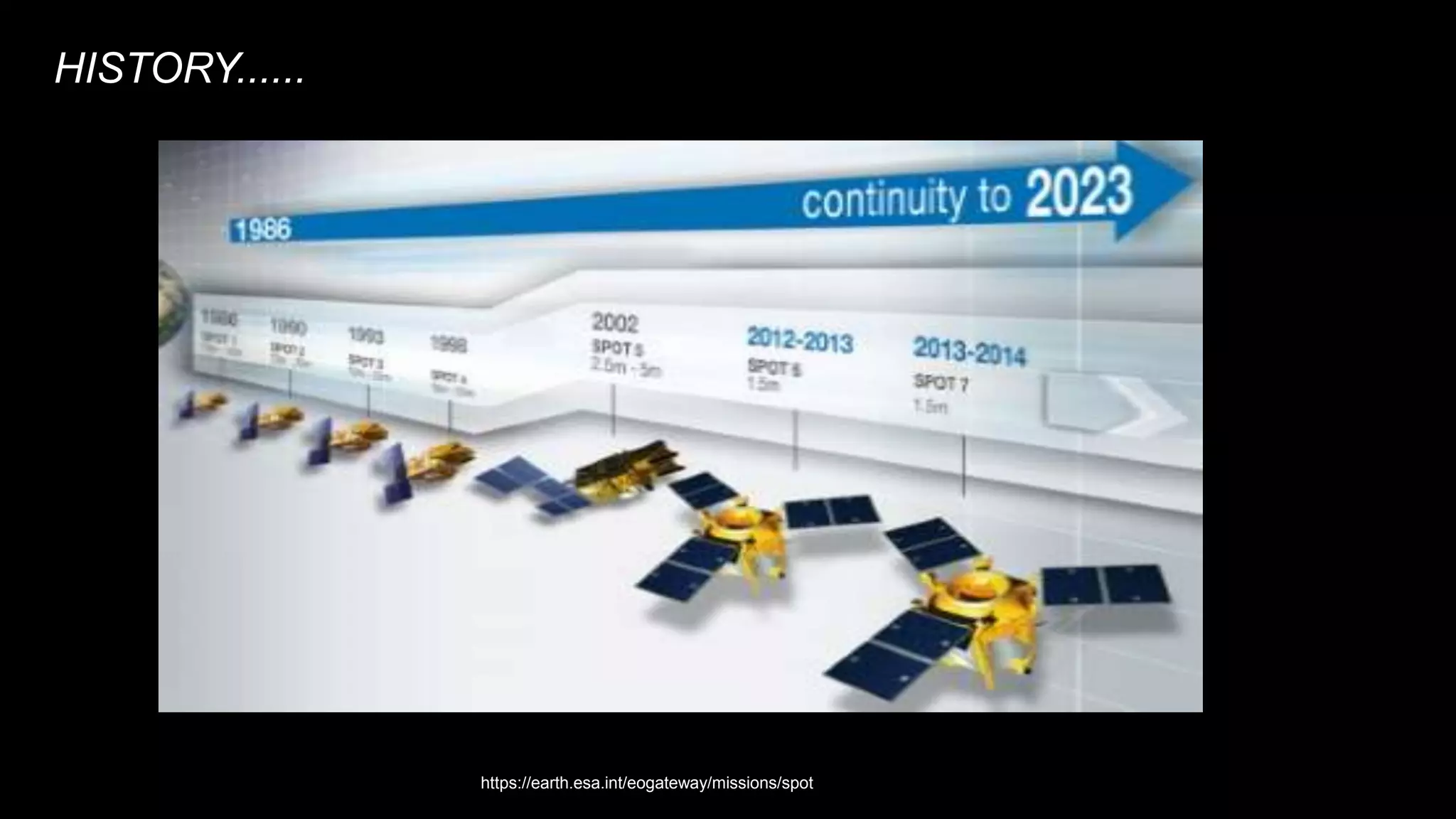 Spot satellite | PPTX