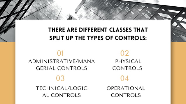 Types of Cybersecurity Controls. | PDF | Technology & Computing