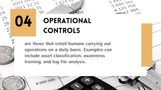 Types of Cybersecurity Controls. | PDF
