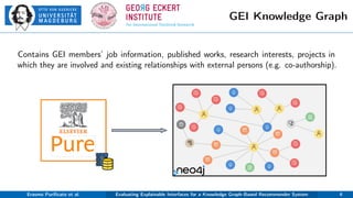 Evaluating Explainable Interfaces for a Knowledge Graph-Based ...