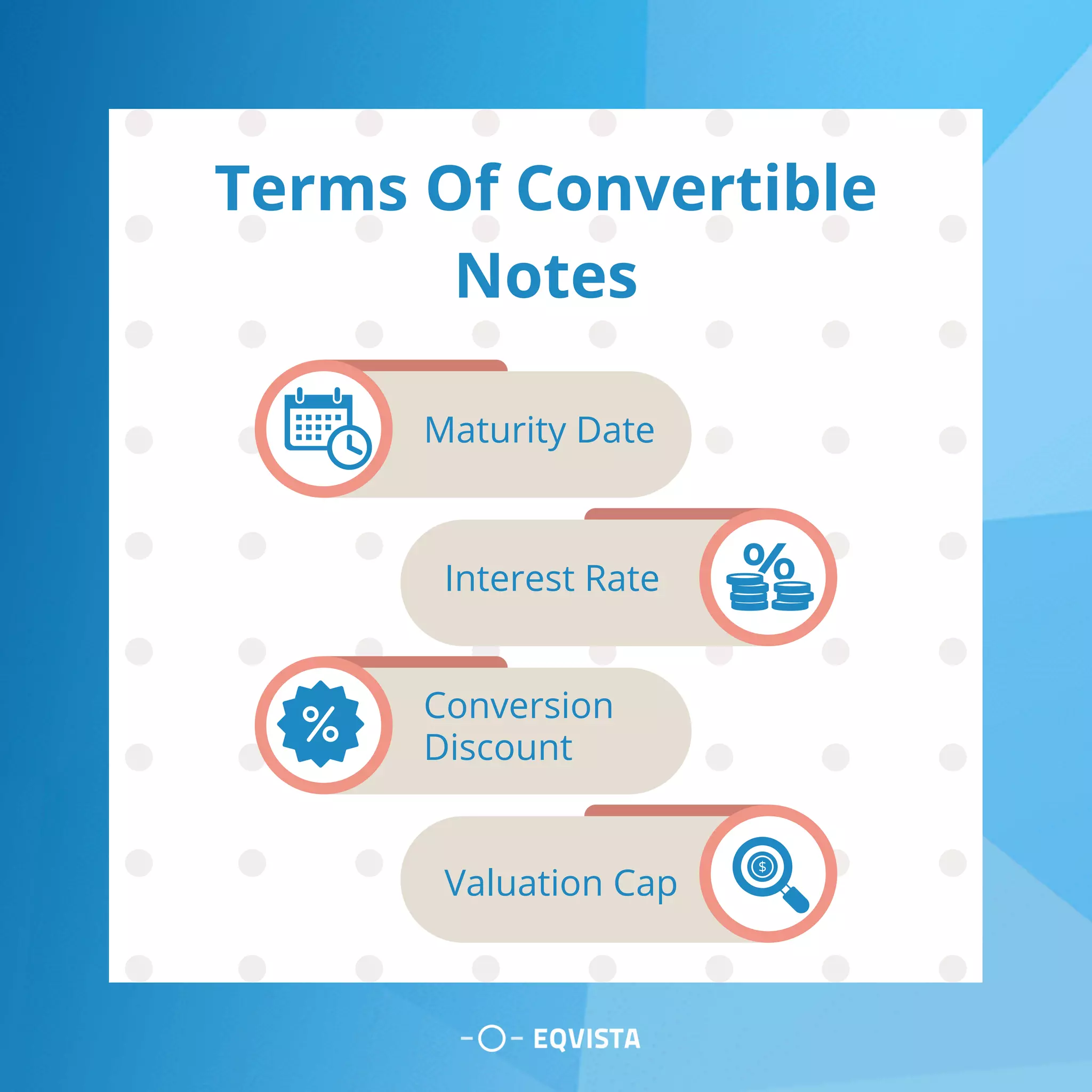 Convertible Notes | PDF