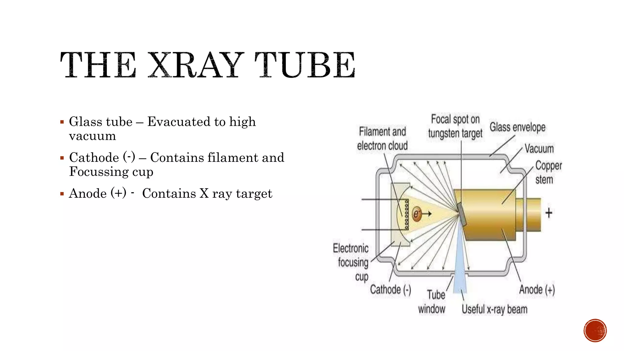 Presentation.pptx