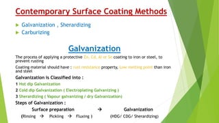 DU- B.Sc Hons or program - Contemporary methods of Surface Coating ...