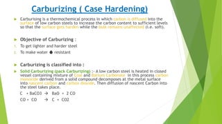 DU- B.Sc Hons or program - Contemporary methods of Surface Coating ...