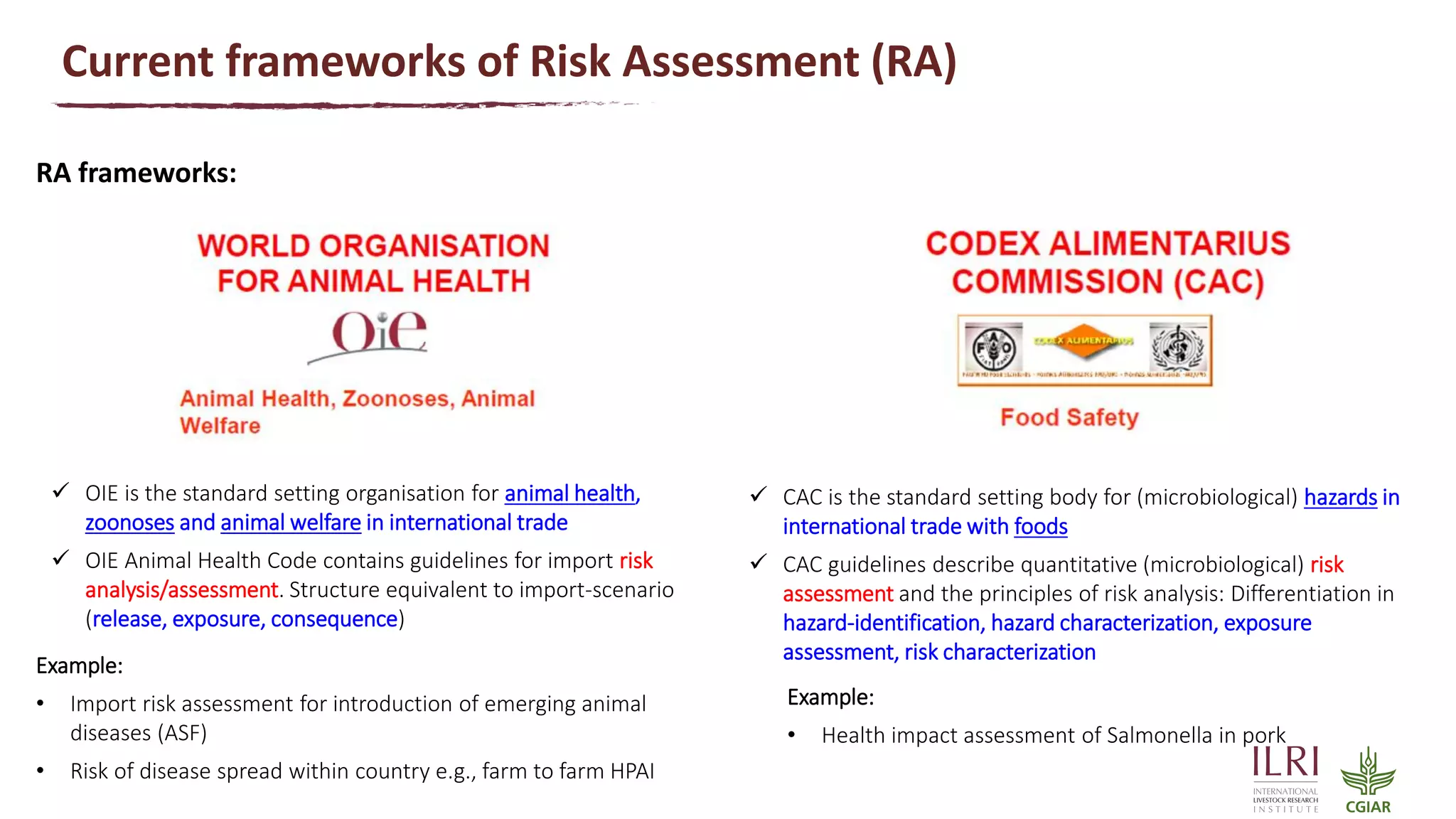 Use of risk assessment for food safety management with an integrated ...
