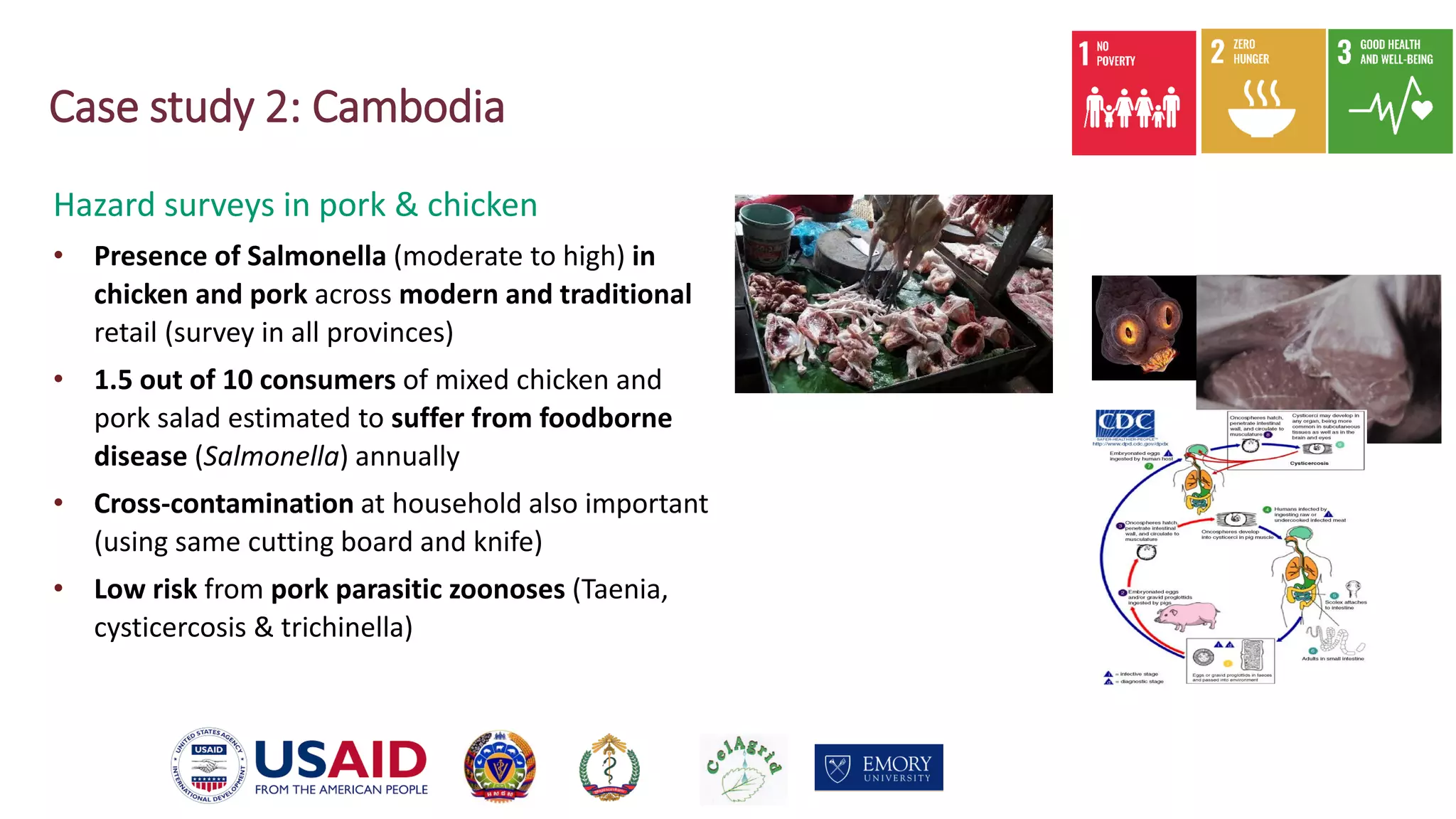 Use of risk assessment for food safety management with an integrated ...