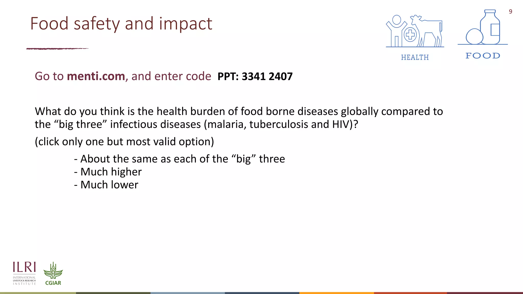 Use of risk assessment for food safety management with an integrated ...