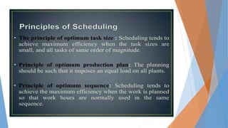 Parallel and distributed Computing | PPTX