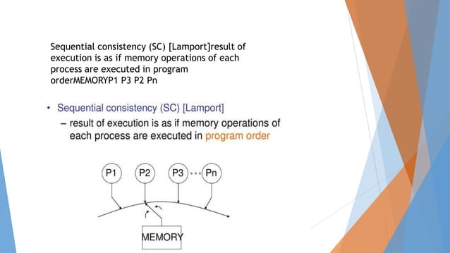 Parallel And Distributed Computing Pptx