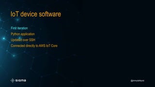 IoT Enabled smoker for Great BBQ | PPTX