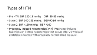 Hypertension | PPT